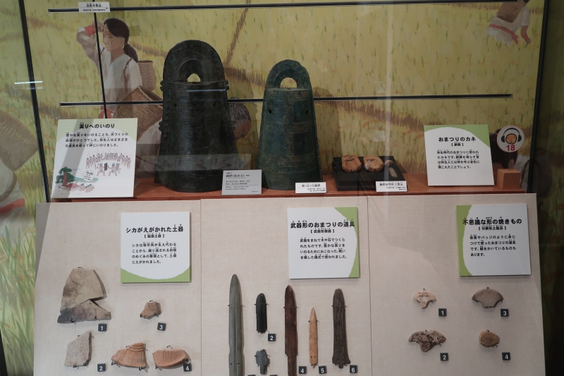 弥生のまつり | 兵庫県立 考古博物館